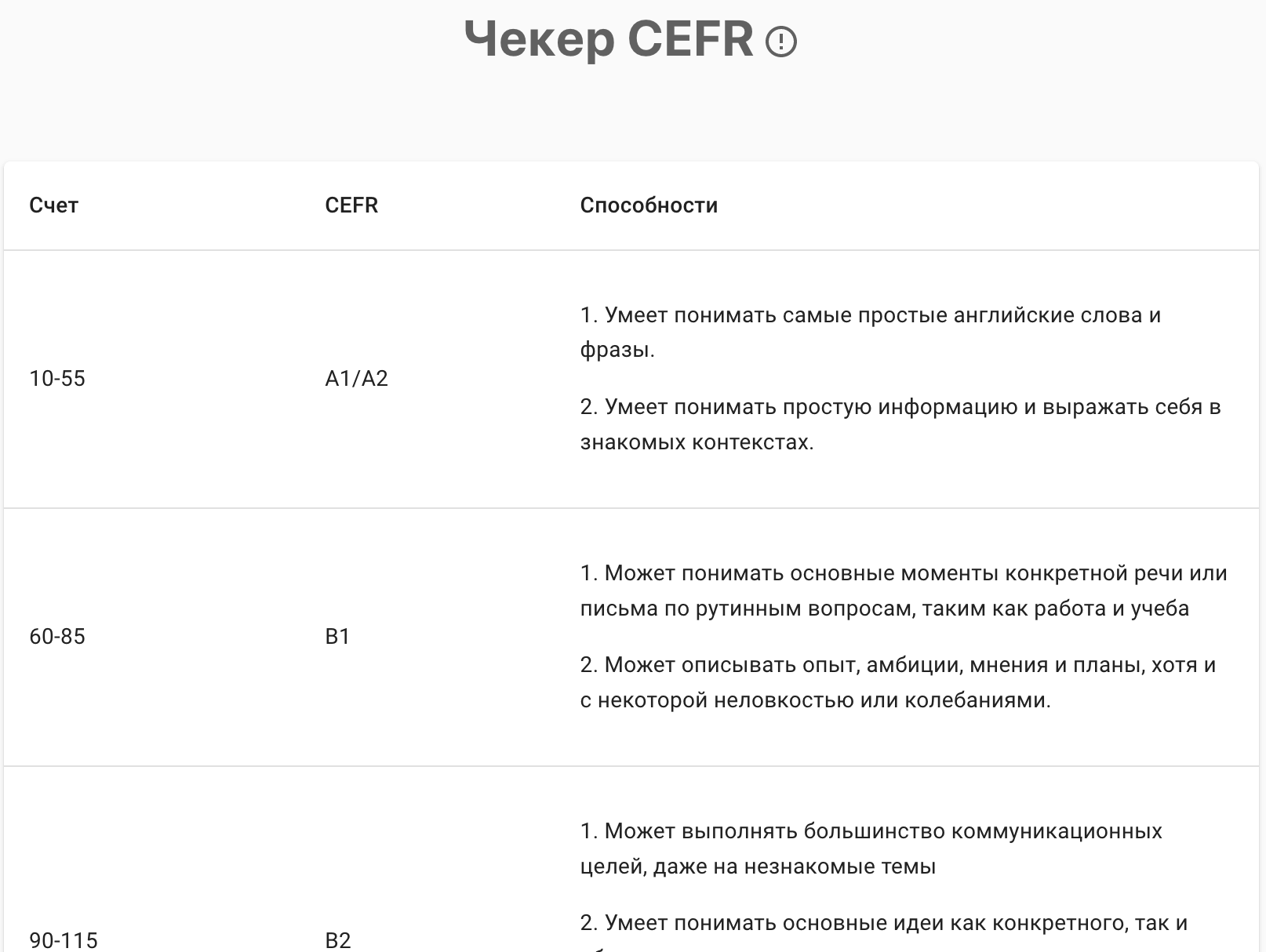 OETStudy - Online Engligh Test Study - AI powered DET prep tool